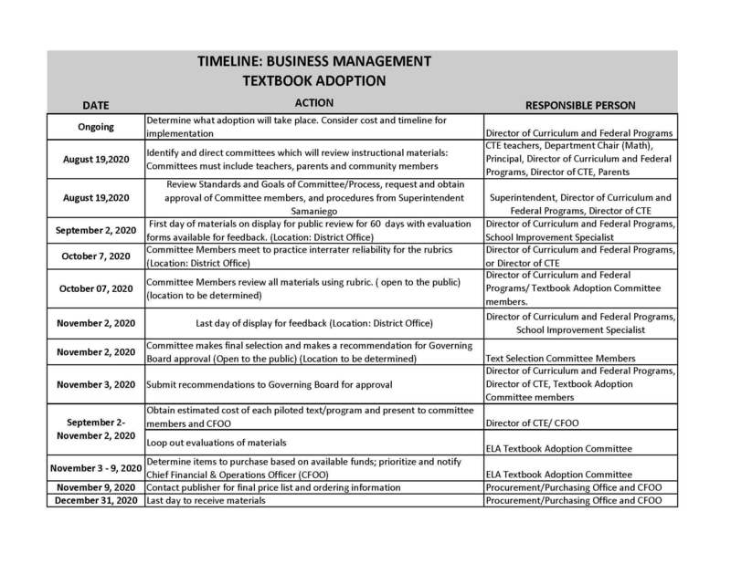 Textbook Adoption: Business Management | Douglas High School